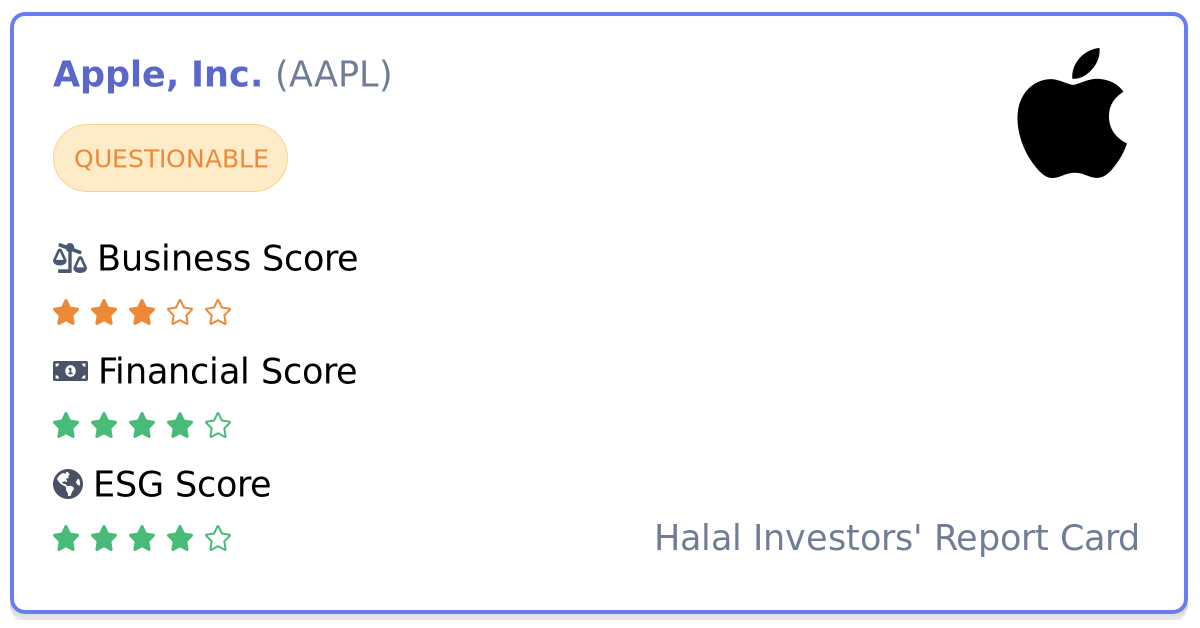 Is Apple, Inc. (AAPL) stock halal to invest in?