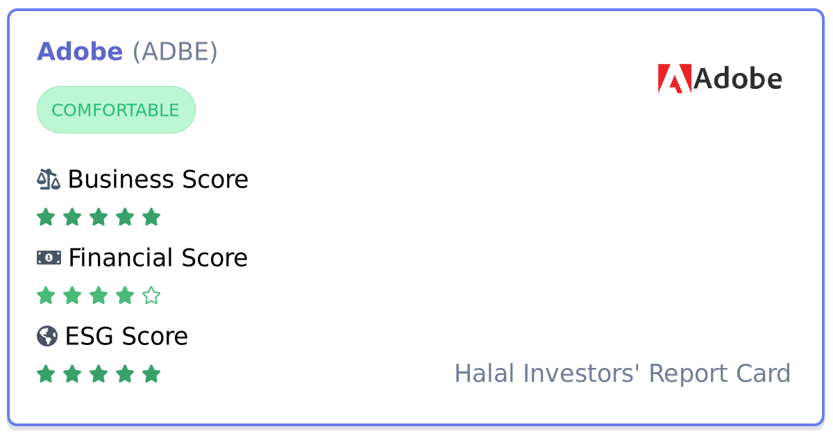 Is Adobe (ADBE) stock halal to invest in?