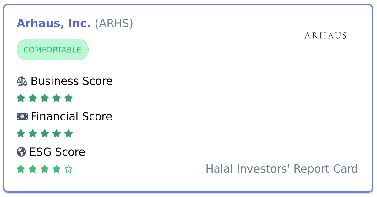 Is Arhaus, Inc. (ARHS) stock halal to invest in?