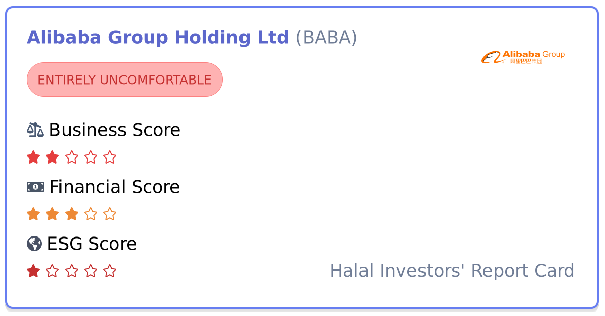 Is Alibaba Group Holding Ltd (BABA) stock halal to invest in?