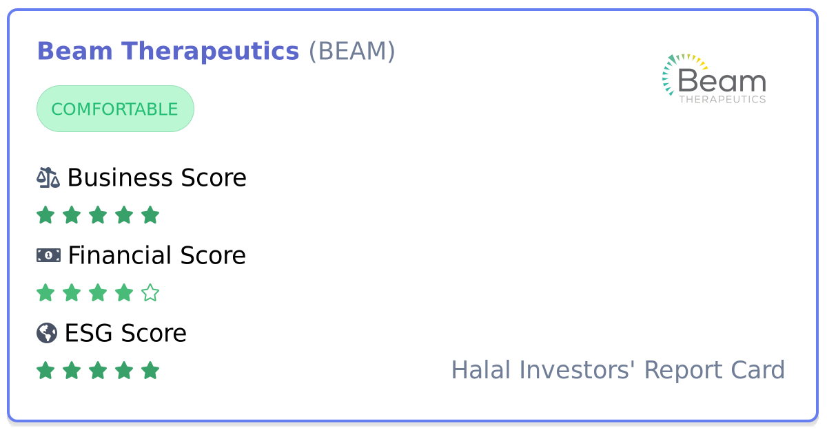 Is Beam Therapeutics (BEAM) stock halal to invest in?