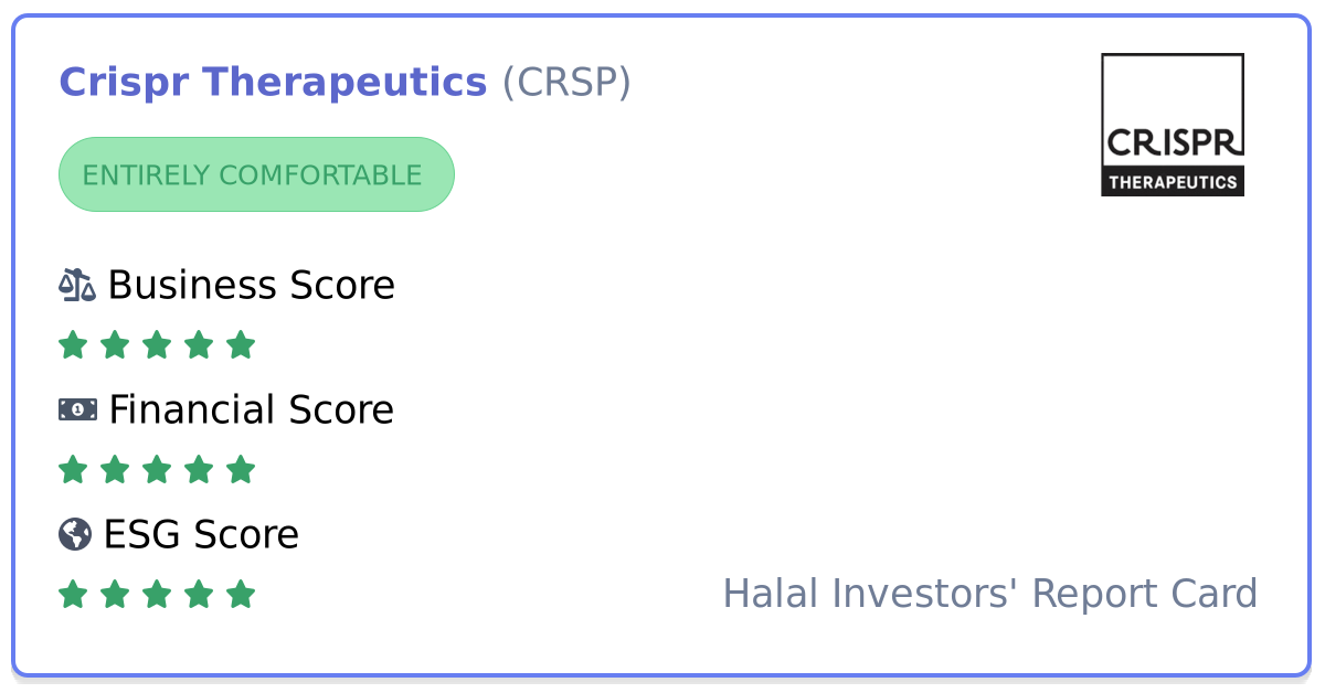 Is Crispr Therapeutics (CRSP) stock halal to invest in?