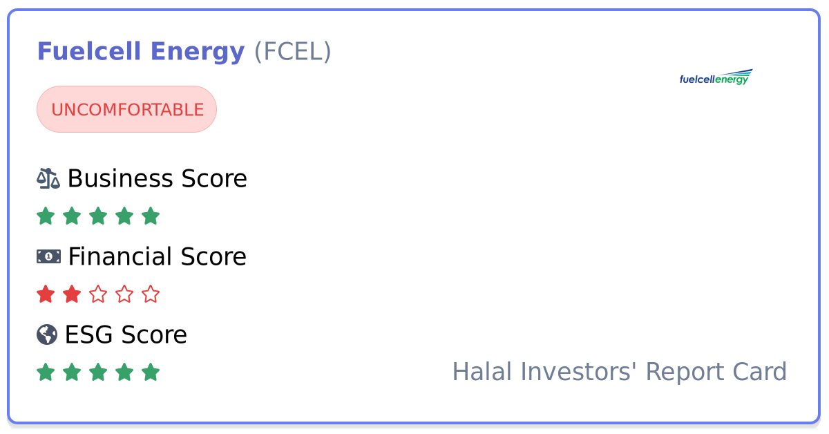 Is Fuelcell Energy (FCEL) stock halal to invest in?