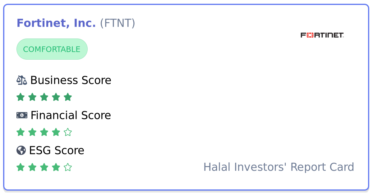 Is Fortinet, Inc. (FTNT) stock halal to invest in?