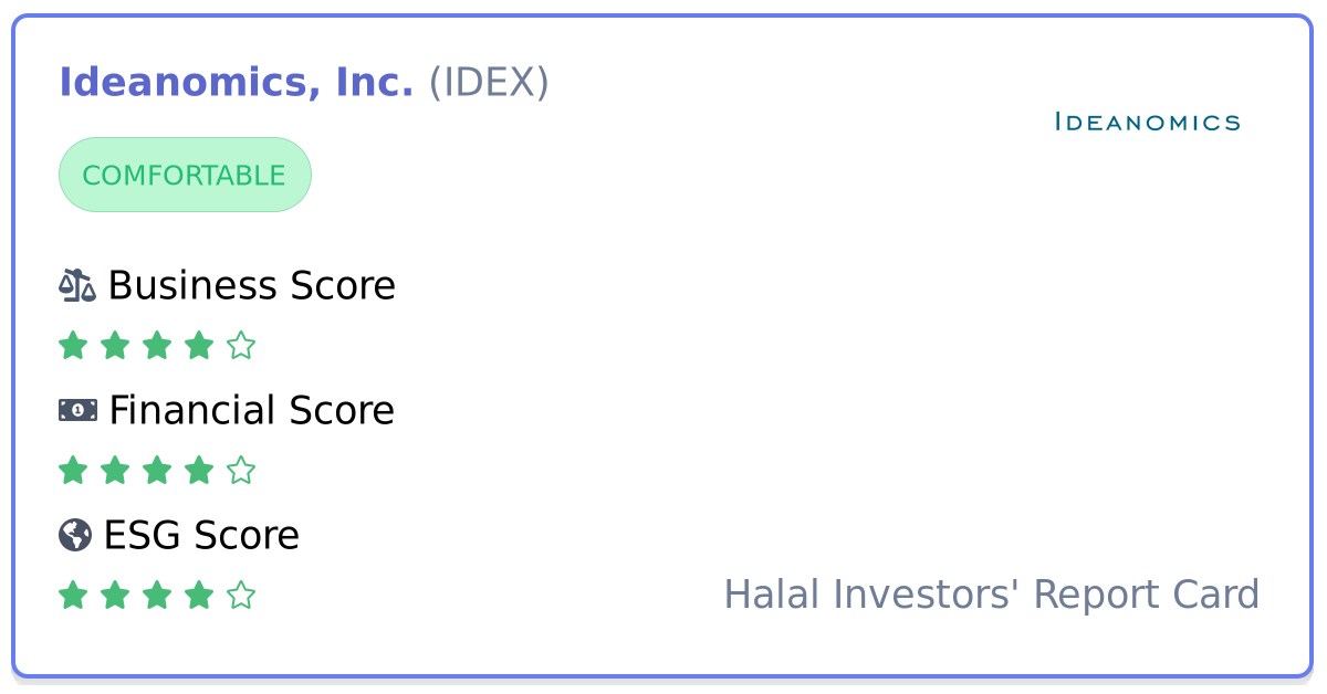 Is Ideanomics, Inc. (IDEX) stock halal to invest in?