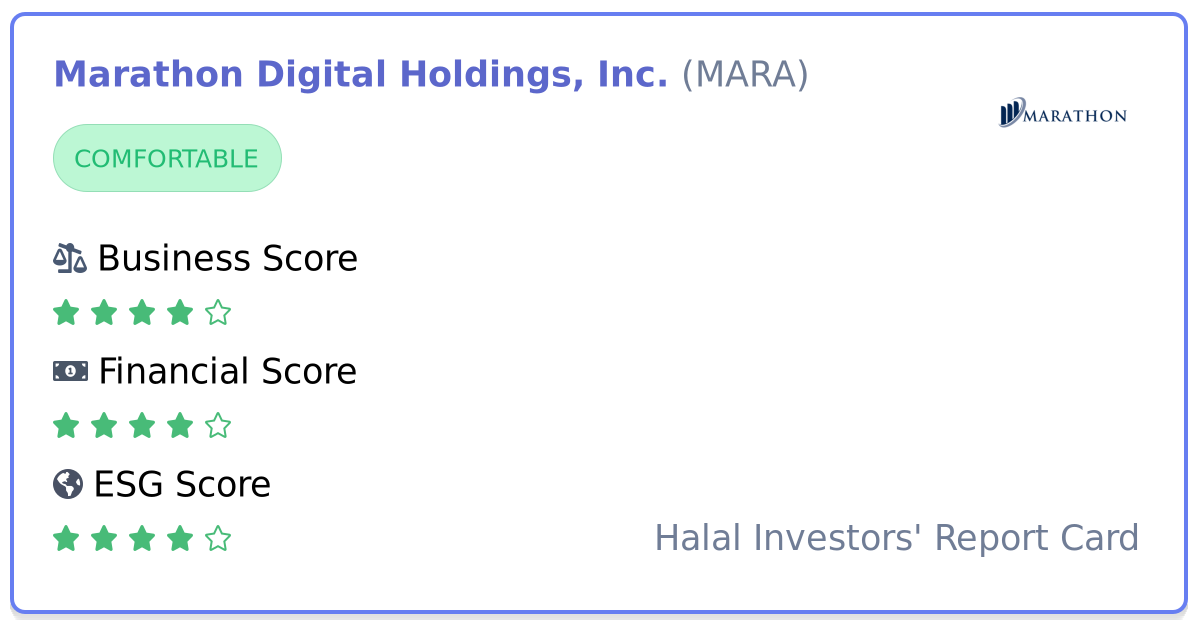 Is Marathon Digital Holdings, Inc. (MARA) stock halal to invest in?