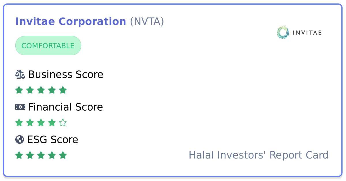 Is Invitae Corporation (NVTA) stock halal to invest in?