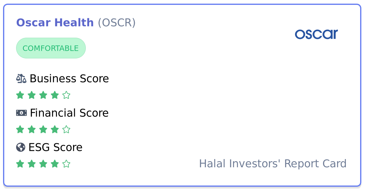 Is Oscar Health (OSCR) stock halal to invest in?