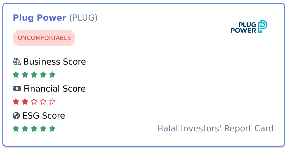 Is Plug Power (PLUG) stock halal to invest in?