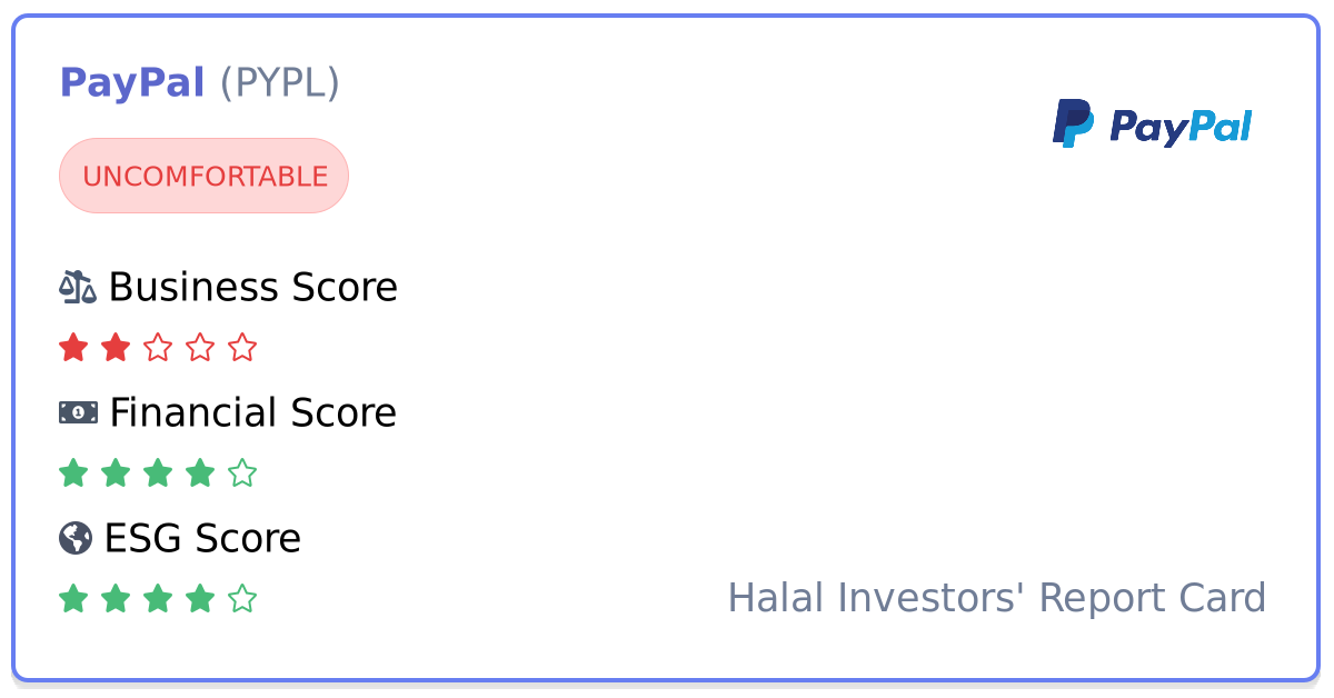 Is PayPal (PYPL) stock halal to invest in?