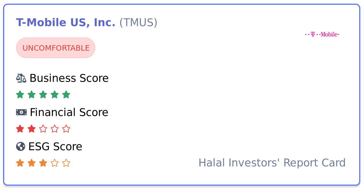 Is T-Mobile US, Inc. (TMUS) stock halal to invest in?