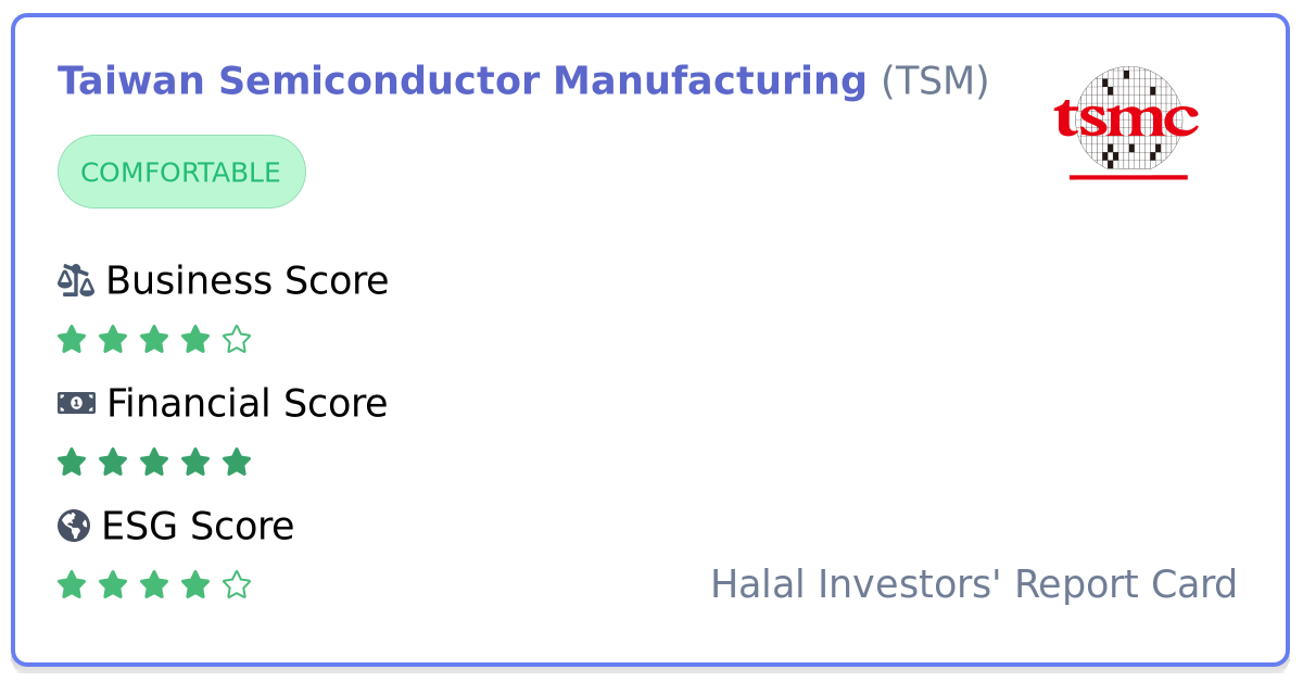 Is Taiwan Semiconductor Manufacturing (TSM) stock halal to invest in?