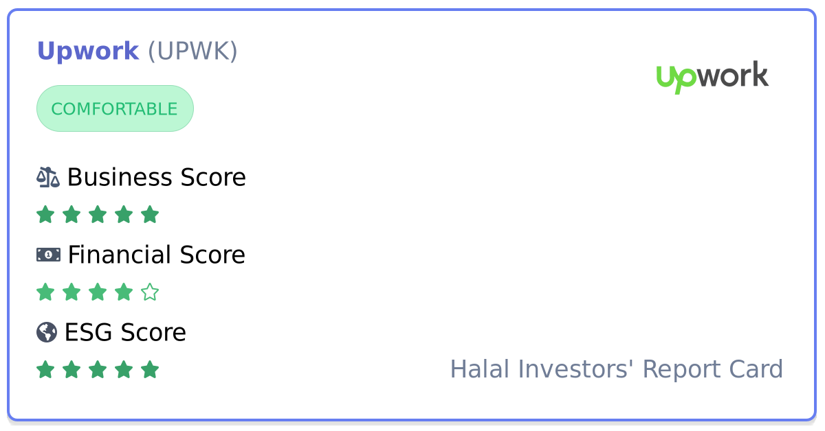 Upwork (UPWK) Financial Articles