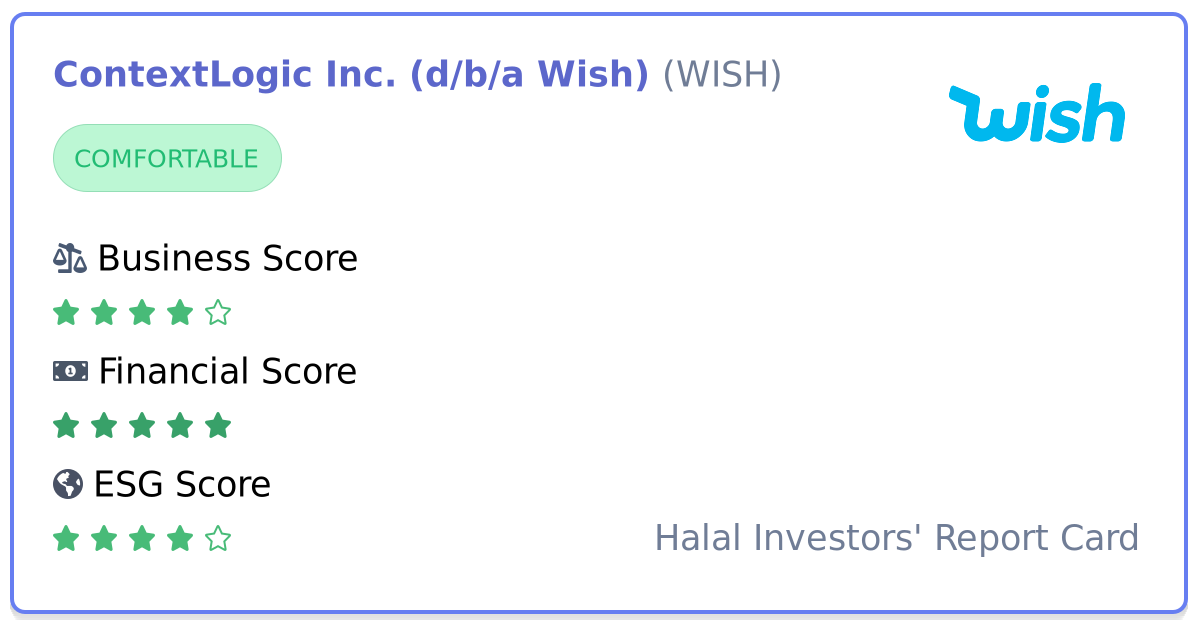 Is ContextLogic Inc. (d/b/a Wish) (WISH) stock halal to invest in?