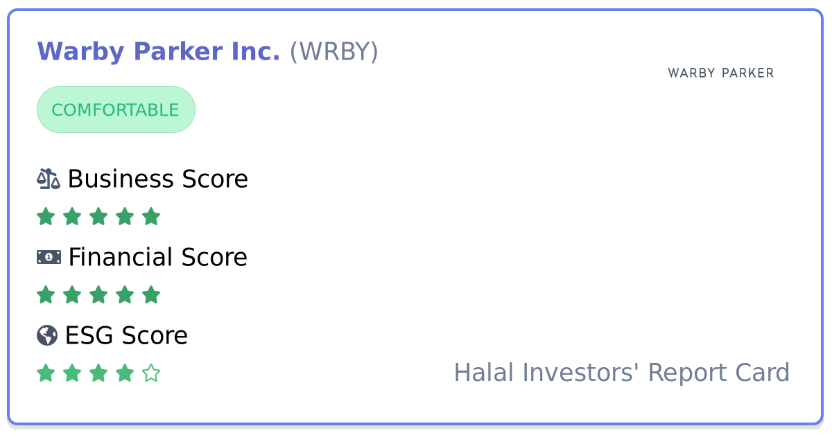 Is Warby Parker Inc. (WRBY) stock halal to invest in?